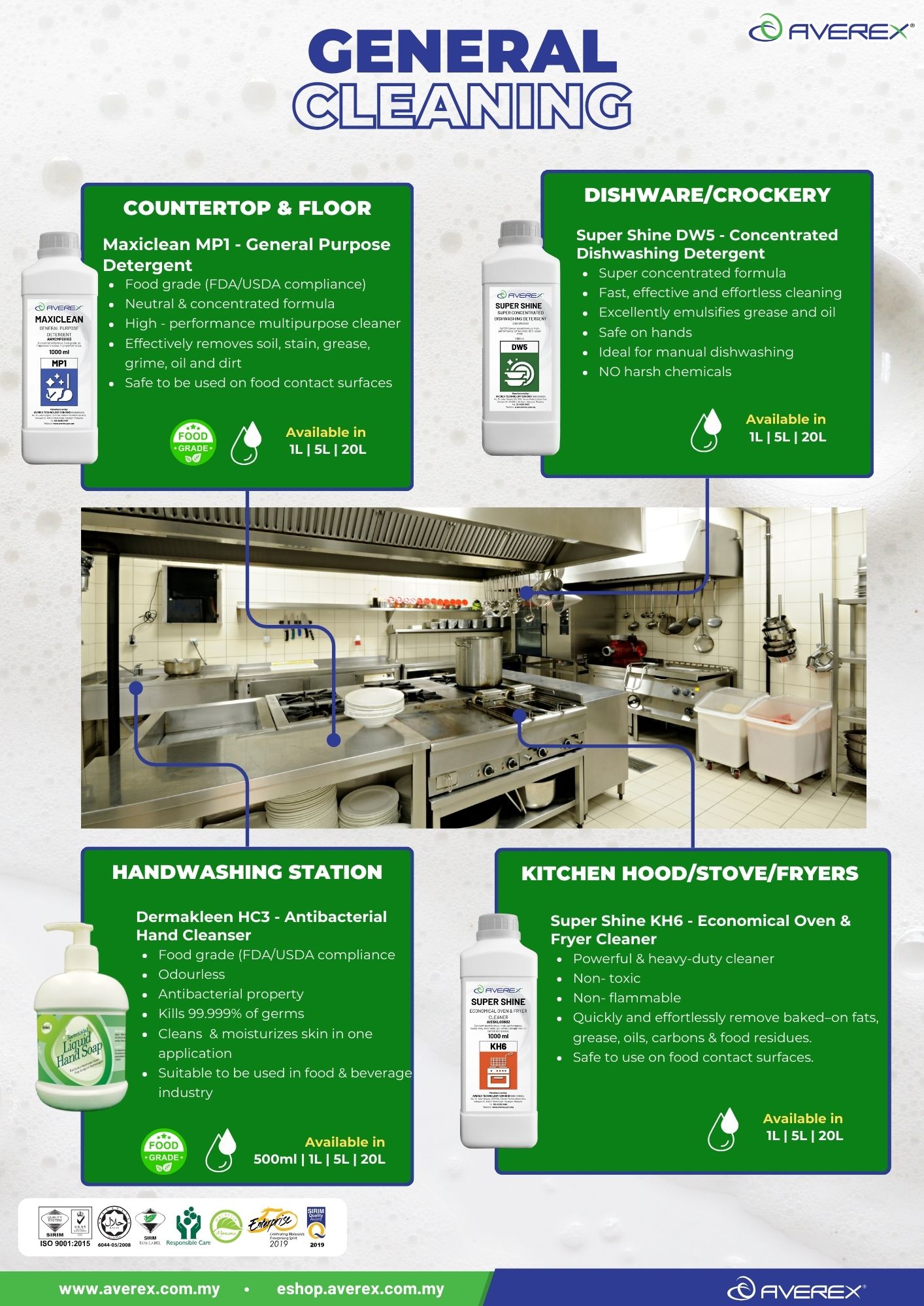 Kitchen Hygiene Cleaning Products - AVEREX Cleaning & Sanitation